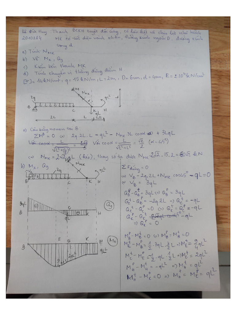 L01 - CI2001 - Lê Đ C Huy - 2010284 - 2 | PDF
