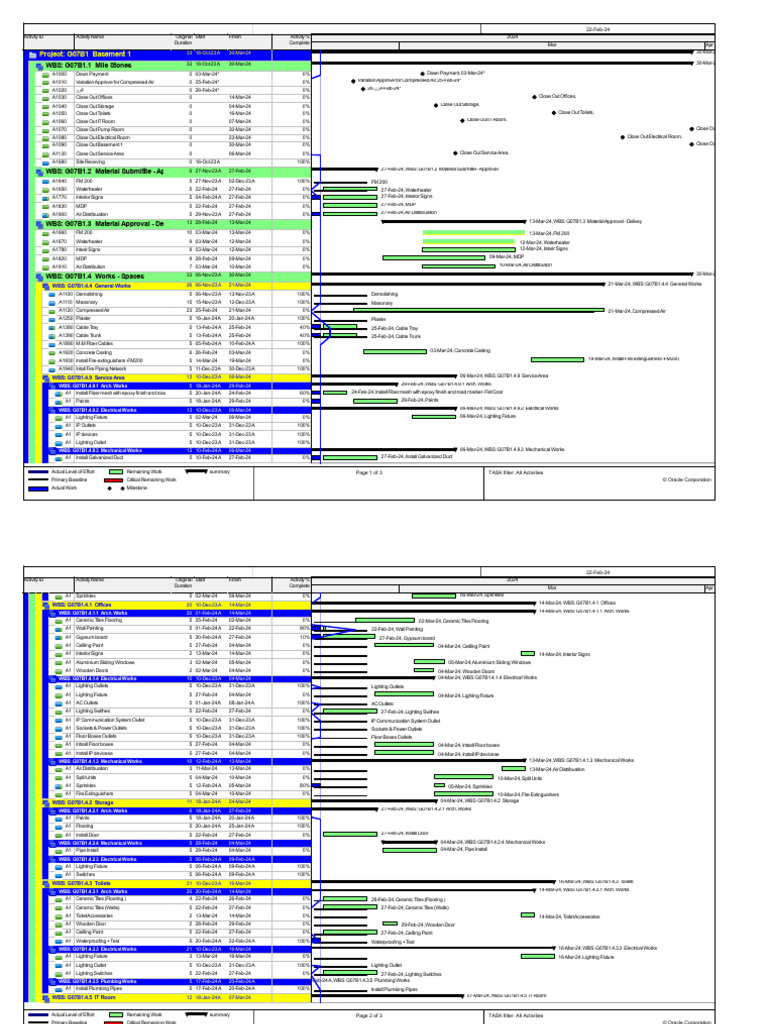 Basement 1 - Geely Project | PDF | Lighting | Building Engineering