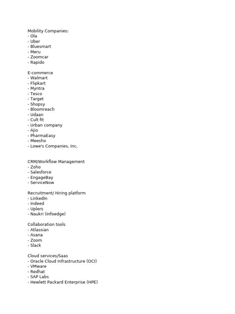 Companies List | PDF