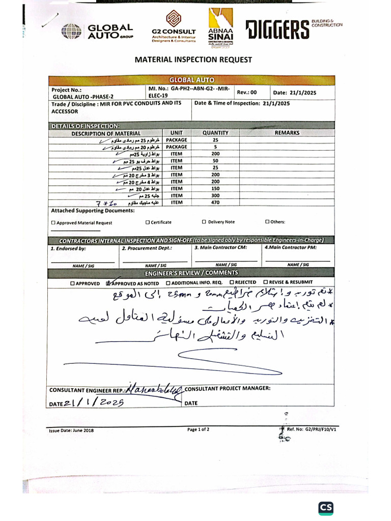 Ga PH2 Abn G2 Mir Elec 19 | PDF