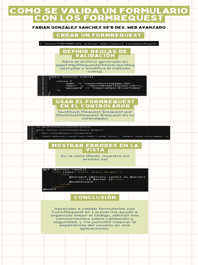 Infongrafia de Como Se Valida Un Formulario Con Los Formrequest - S8B | PDF | Software del ...