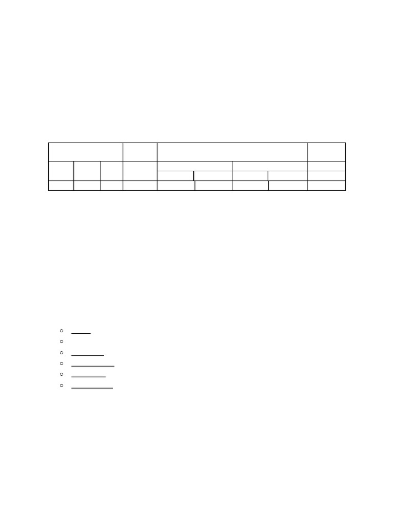 BTechSemesterIIIOOPJ 211006 083804 | PDF | Class (Computer Programming ...