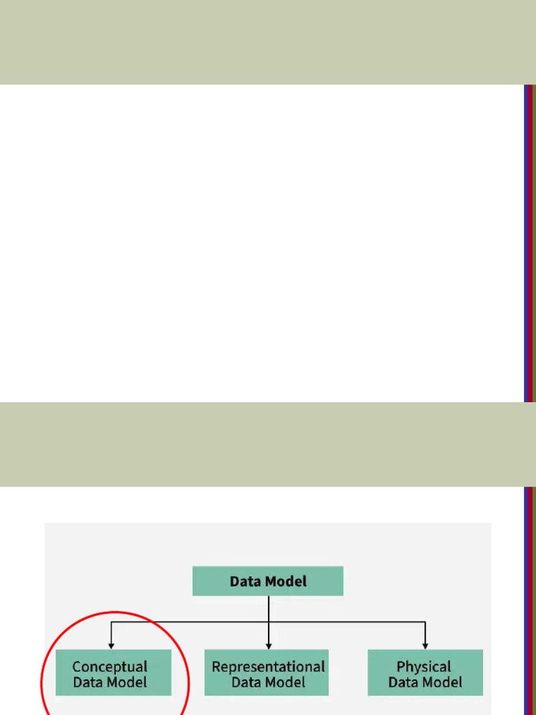 Enhanced Entity-Relationship (EER) Modeling - Ch4 | PDF | Inheritance (Object Oriented ...