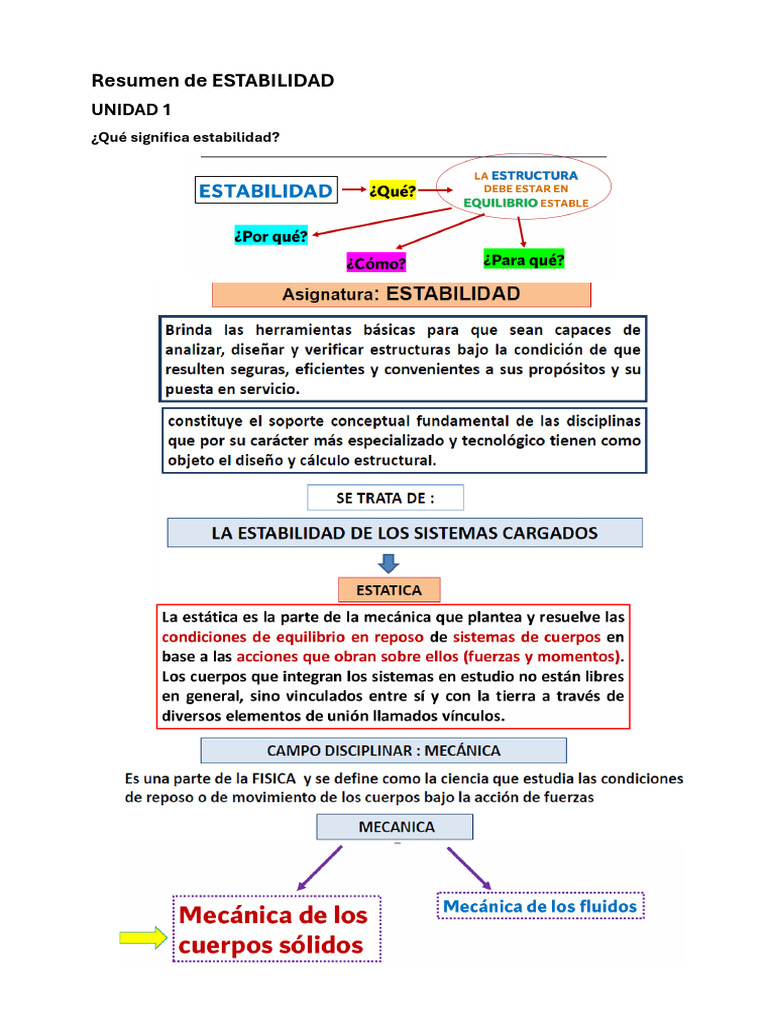 Definición y Conceptos de Estabilidad | PDF | Fuerza | Vector Euclidiano