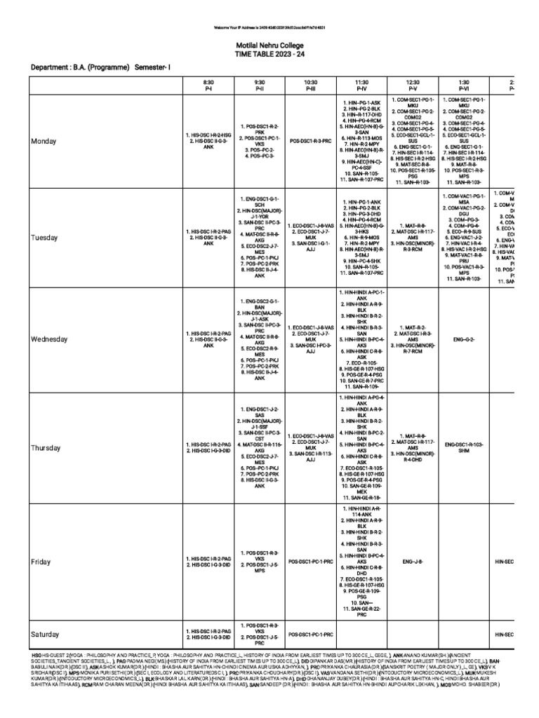 BA prog. time table | PDF | Indian Literature | Languages Of India