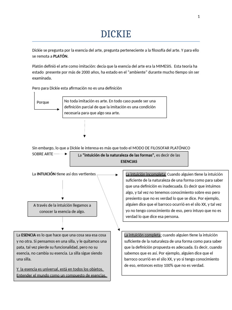 Esencia y Teoría Institucional del Arte | PDF | Esencia | Pensamiento