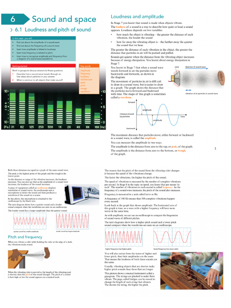 Loudness & Pitch of Sound | PDF