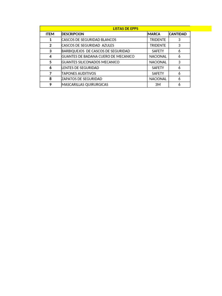 Lista de Epps de Taller | PDF