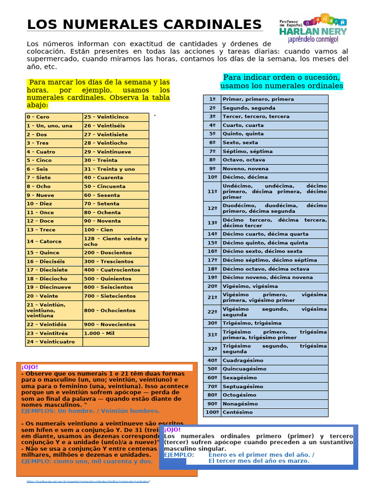 04 - Los Numerales CARDINALES y ORDINALES | PDF | Números