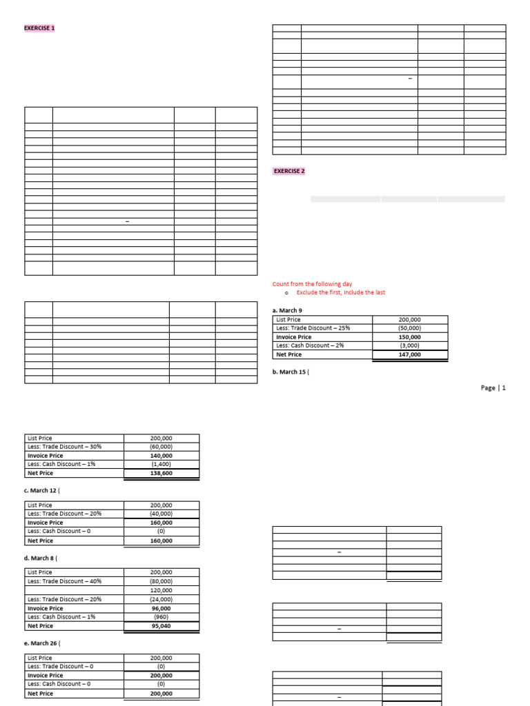 FAR - Accounting For Merchandising Business Problems With Answers | PDF ...