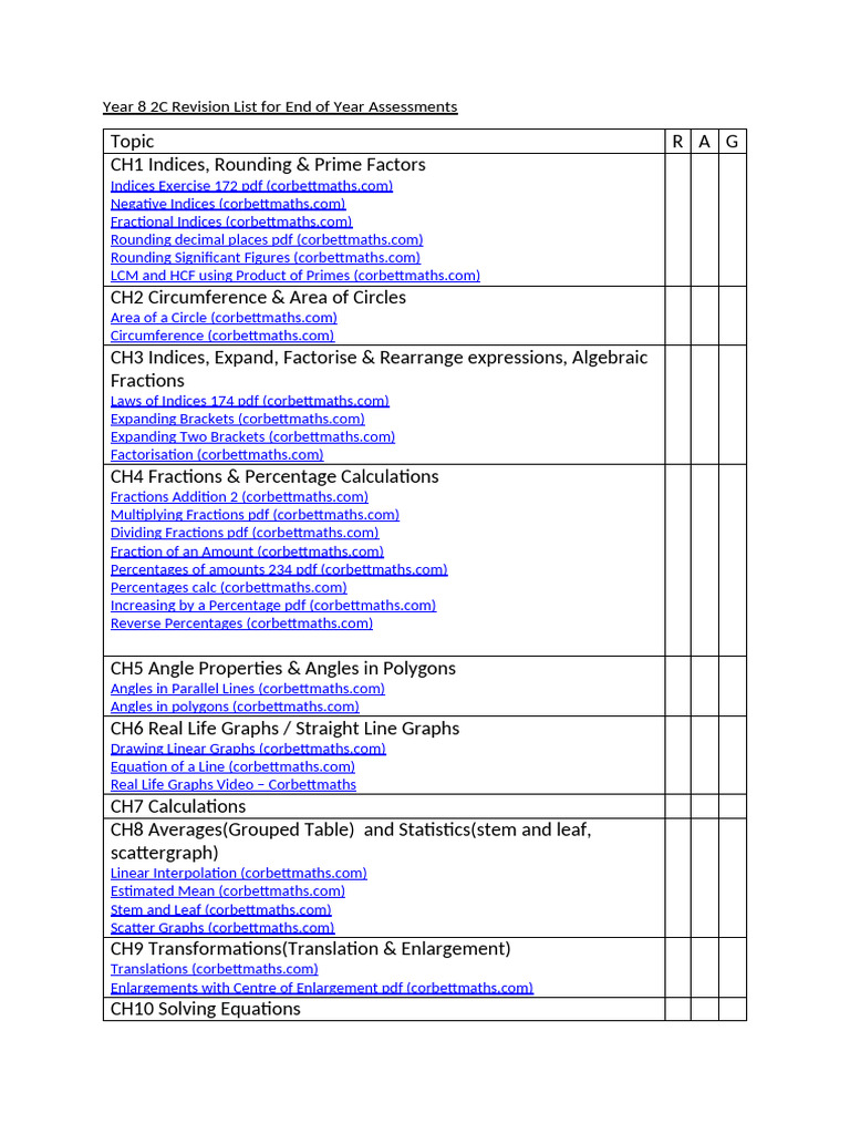 2C Revision List With Links To Worksheets (Video Links at Top of ...