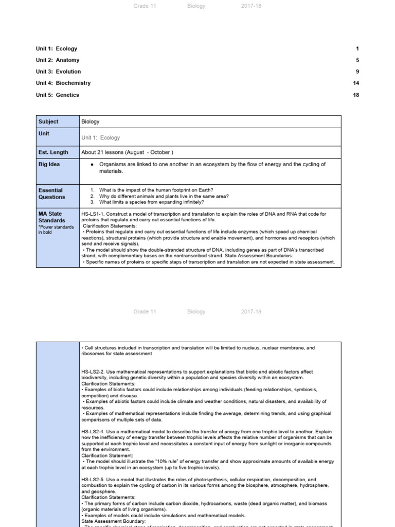 2018-19 BIO CM UP | PDF | Ecosystem | Human Body