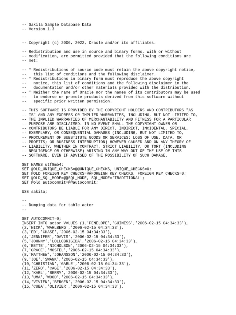 Sakila Data | PDF | Legal Liability | Copyright