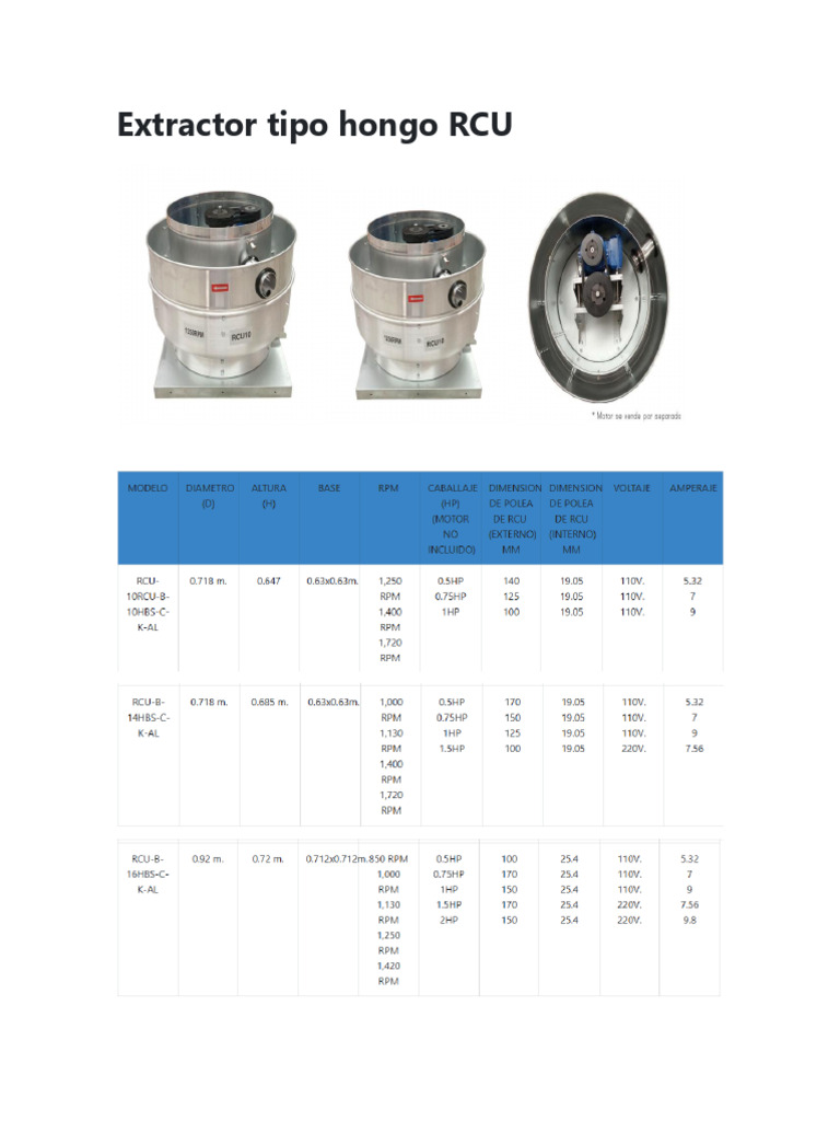 Extractor Tipo Hongo RCU | PDF