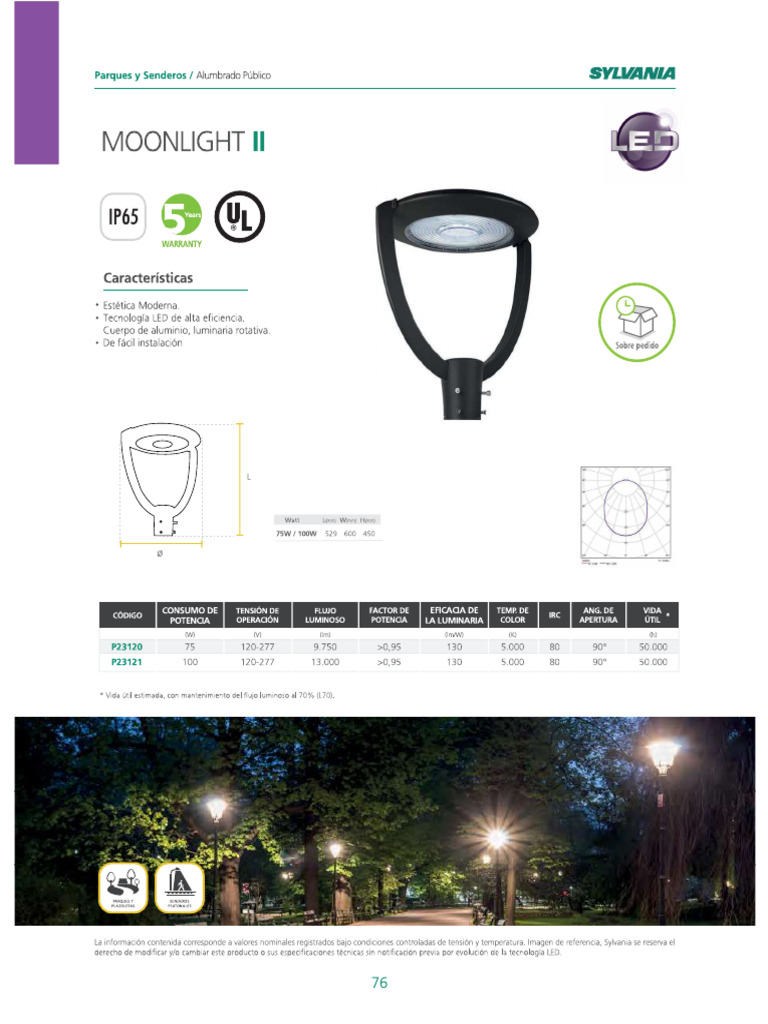 Ficha Moonlight | PDF