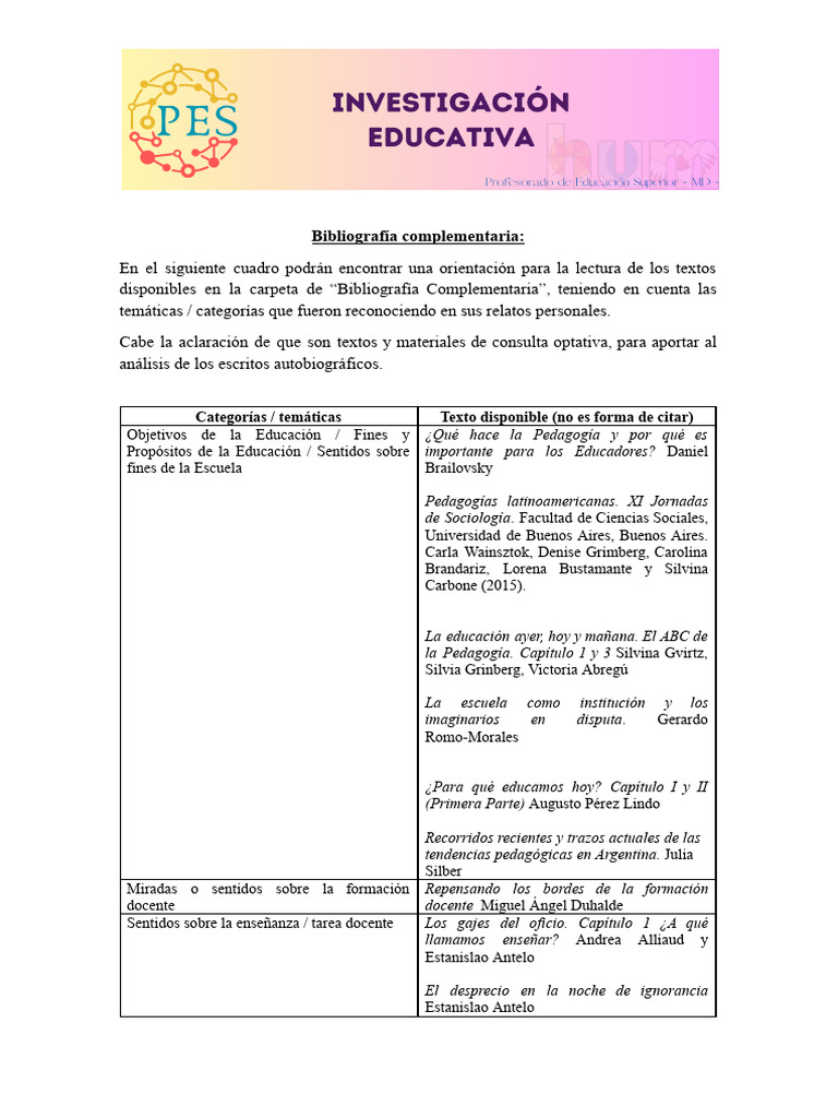 Recomendaciones Bibliografía Complementaria.docx | PDF | Plan de estudios | Maestros