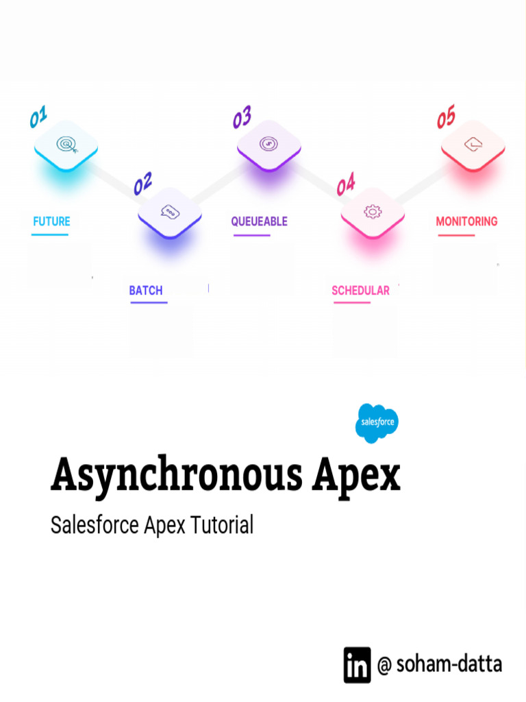 Asynchronous Apex Salesforce | PDF | Scheduling (Computing) | Computer Science