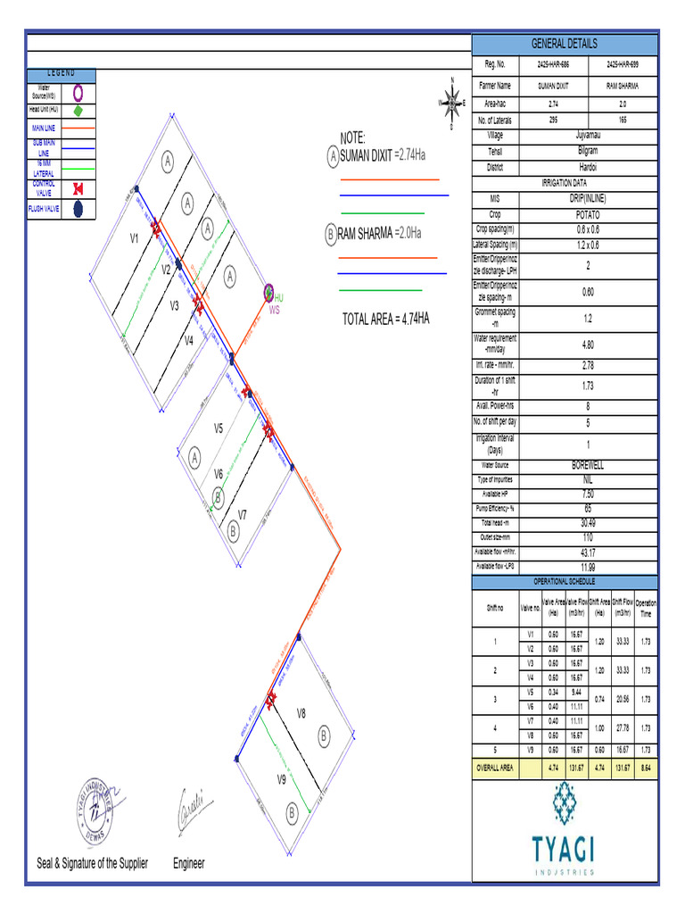 Image of MIS Design1 | PDF | Visual Cortex | Water Management