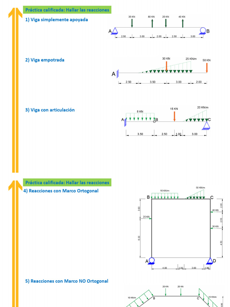 S08-04 Sis2 - Práctica Calificada | PDF