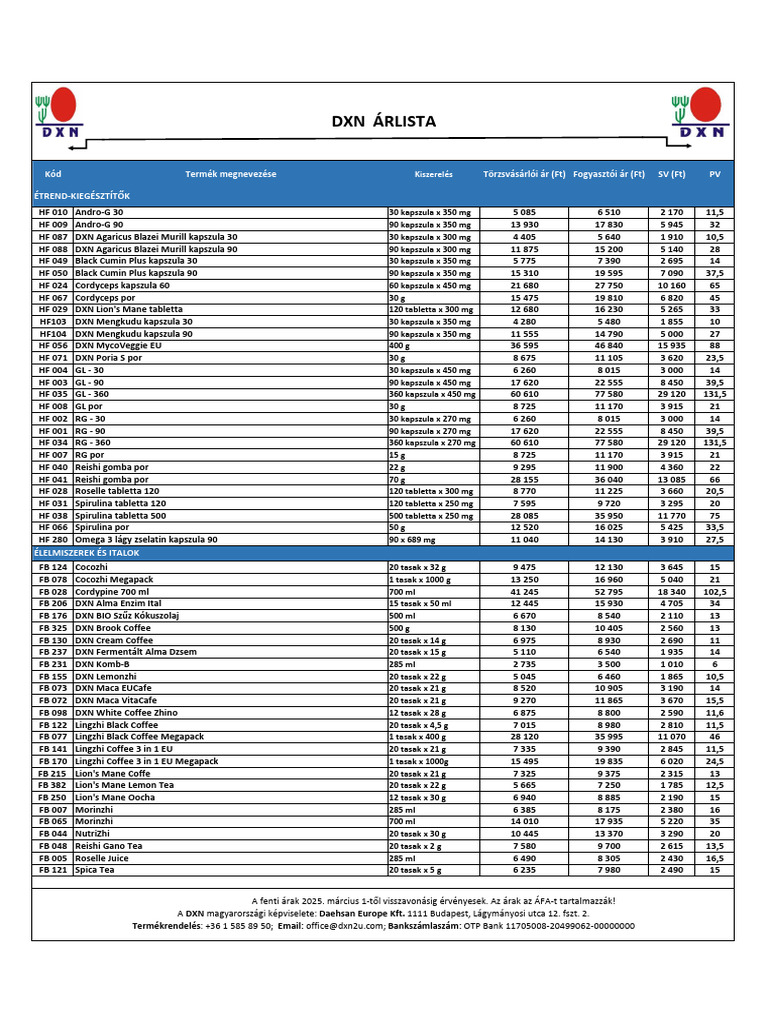 Árlista 20250301 DXN | PDF