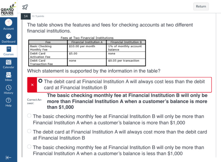 Financial Literacy | PDF