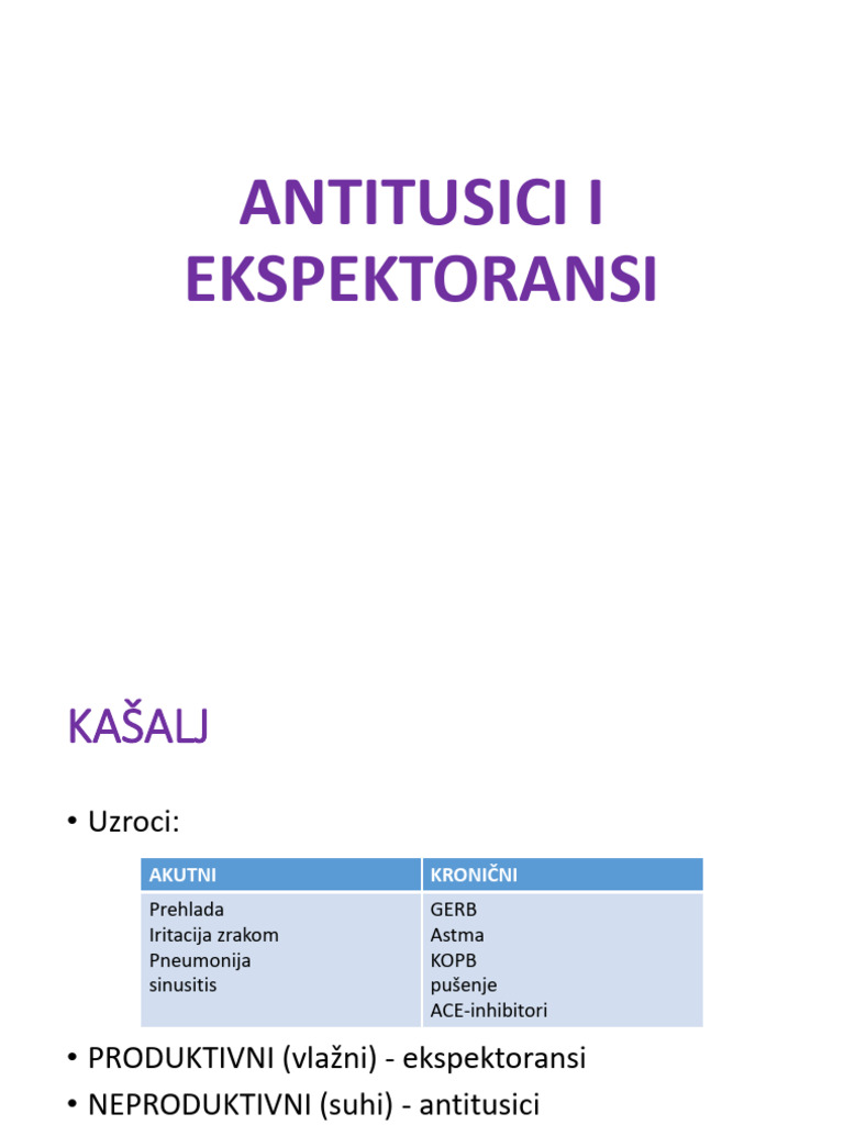 4 Antitusici | PDF