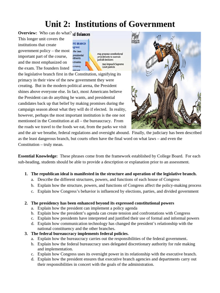 AP_Gov_-_Unit_2_Study_Guide | PDF | United States House Of ...
