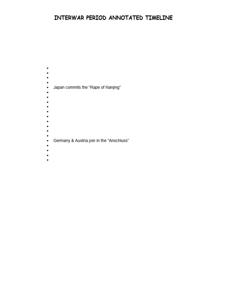 Interwar Period Annotated Timeline | PDF | World War II | Adolf Hitler
