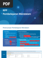 Contoh RPP Pembelajaran Mendalam | PDF