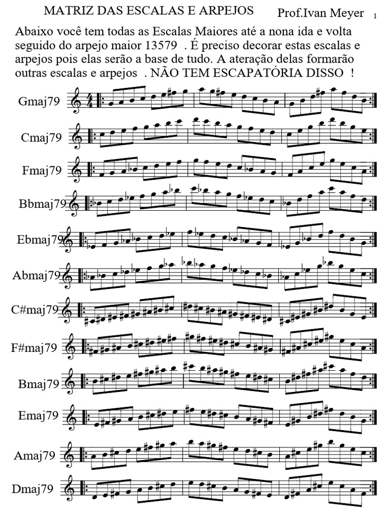 ESCALA MATRIZ - Escalas Maiores e Seu Arpejo 13579 | PDF