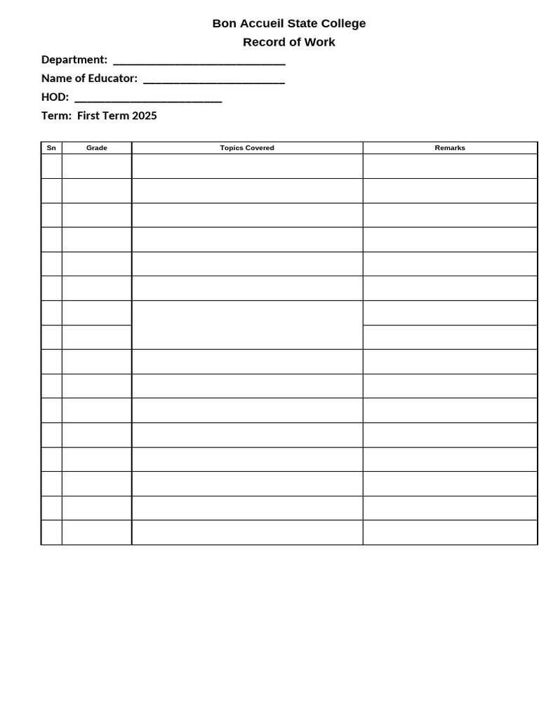 Record of Work | PDF