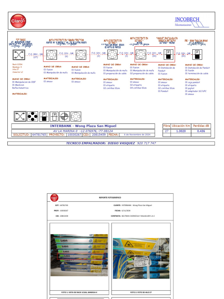 TAF D.E S64781765 - PDF | PDF | Fibra óptica | Equipo de telecomunicaciones