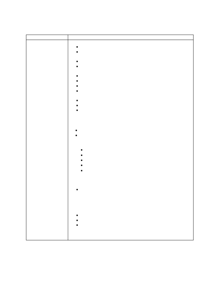 CCTT Estacion de Radio | PDF