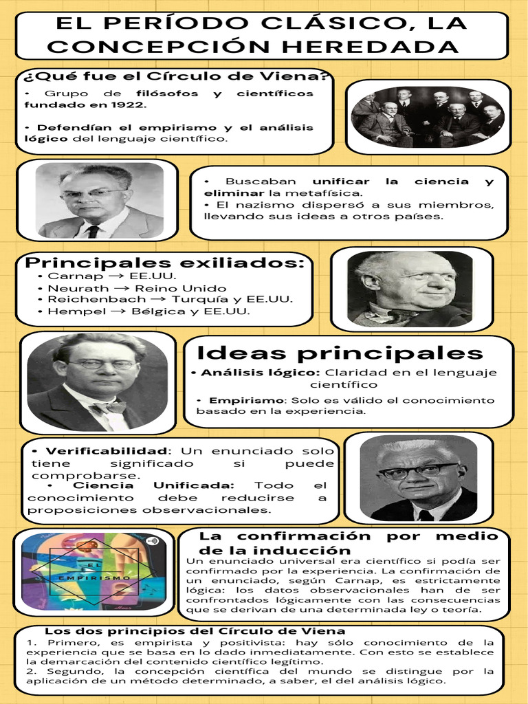 Yellow Modern History Timeline Infographic - 20250308 - 201443 - 0000 | PDF