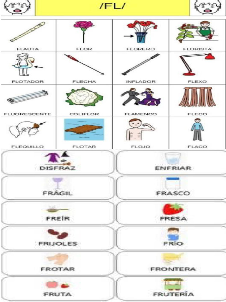 Palabras Con FL - Fr. | PDF