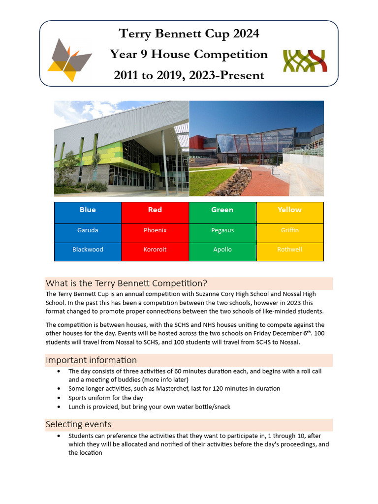 Terry Bennett Cup Information 2024 | PDF