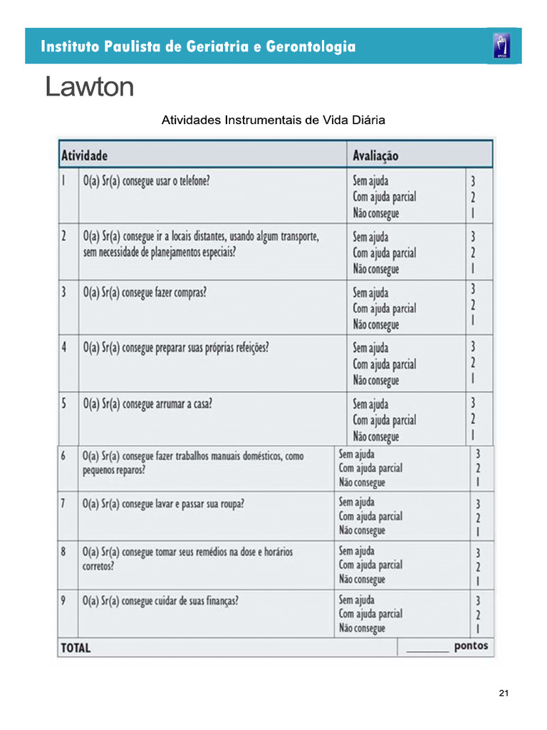 Formulario LAWTON | PDF