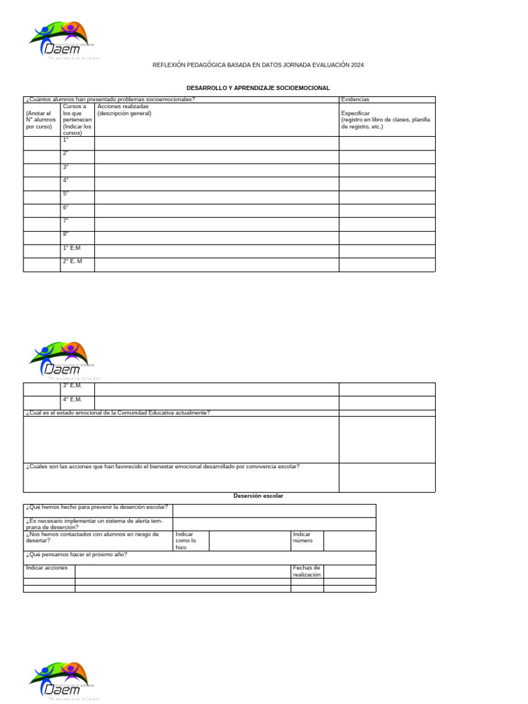 Pauta Reflexión Pedagógica Basada en Datos 2424 | PDF | Modificación de comportamiento | Cognición
