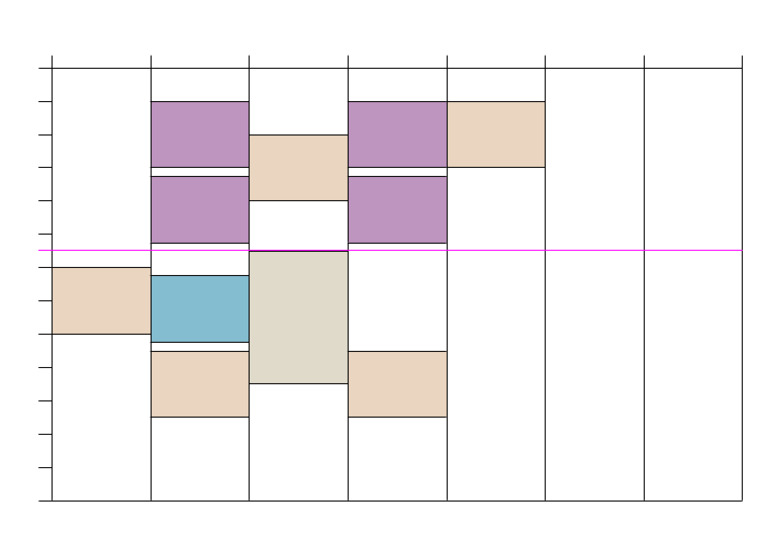 October Week 2 | PDF