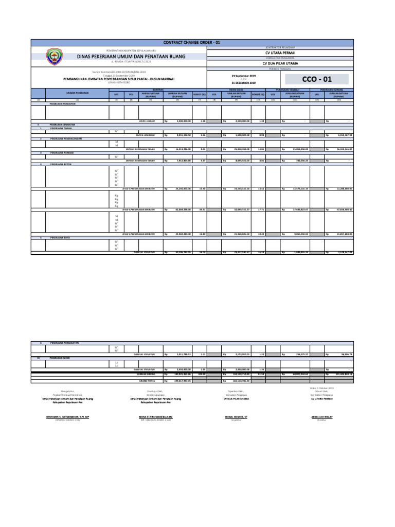 Back Up Data | PDF