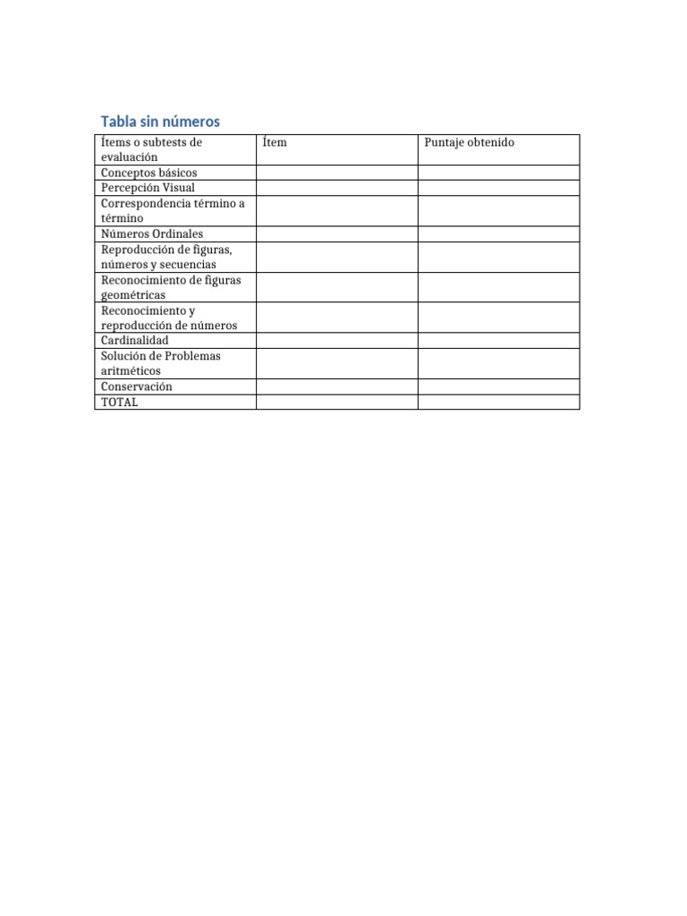 Tabla2 Sin Numeros | PDF