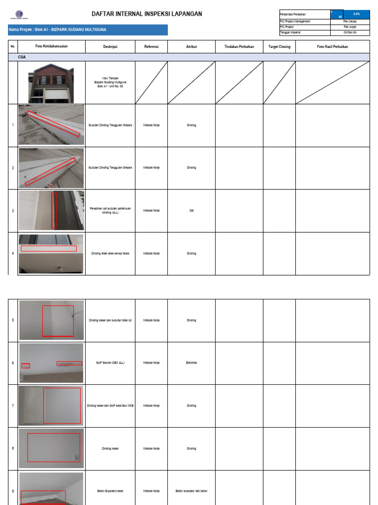 Contoh Dokumen Checklist CSA | PDF