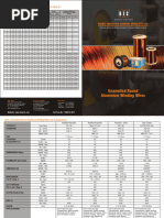 Thread Relief Chart PDF | PDF