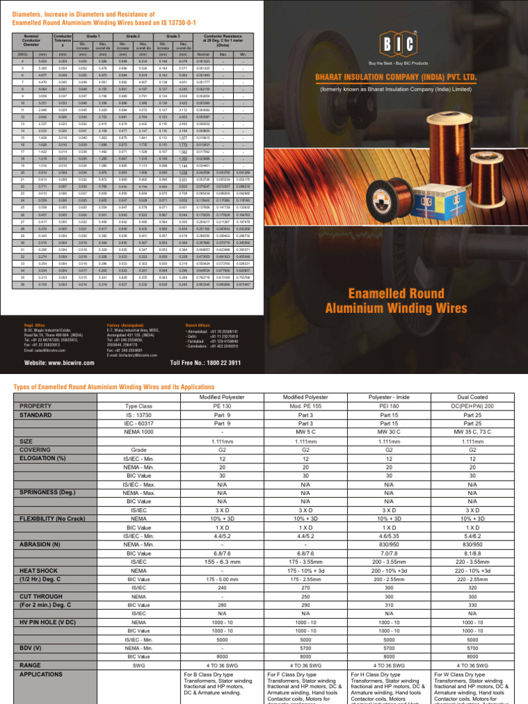Enamelled Round Aluminium Winding Wire | PDF | Electrodynamics | Electric Power
