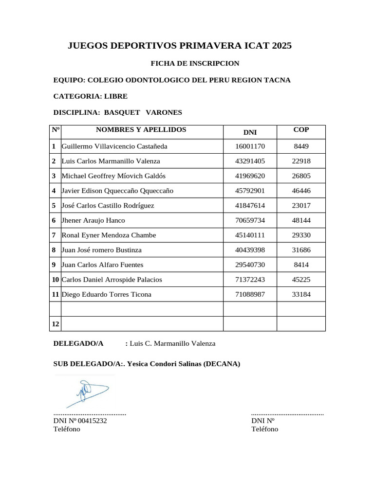 Inscripción Basquet Varones ICAT 2025 | PDF