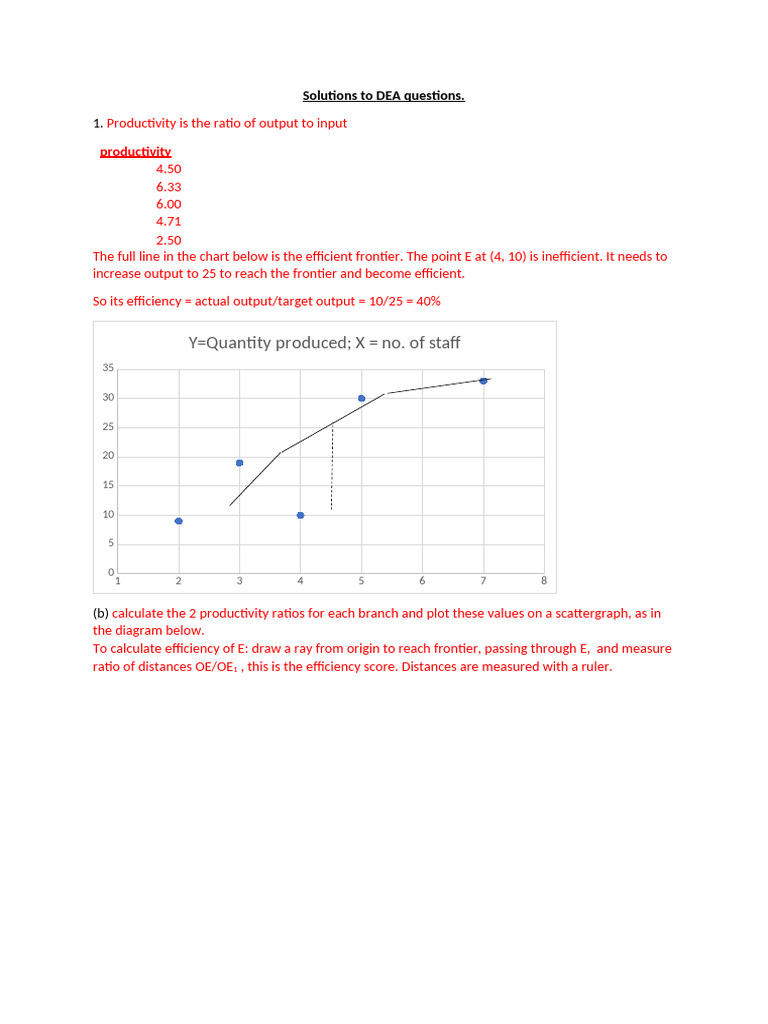 Exercise Solutions | PDF