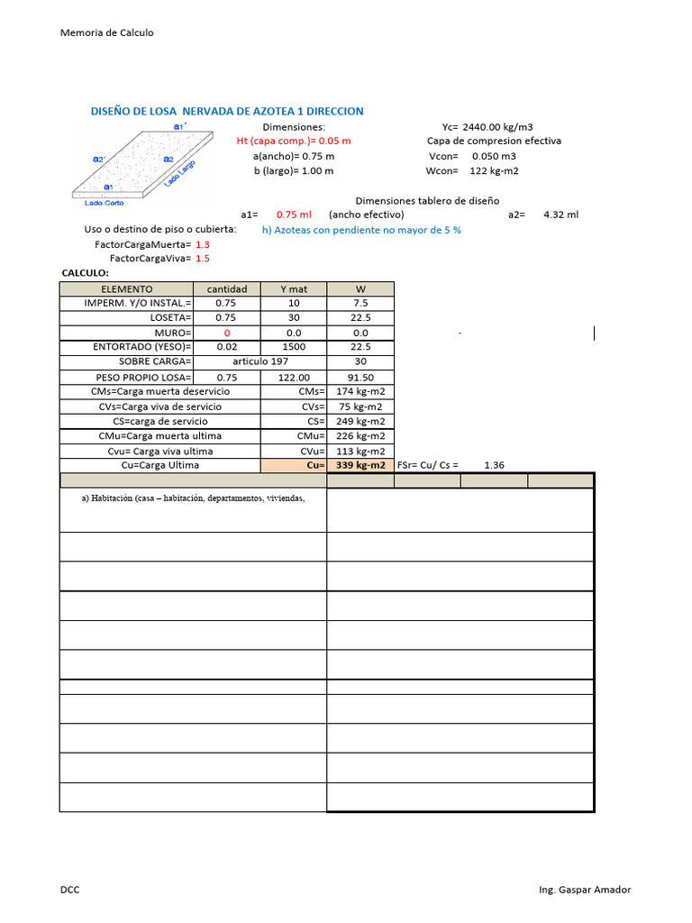 Diseño de Losas Nervadas Unidireccionales | PDF