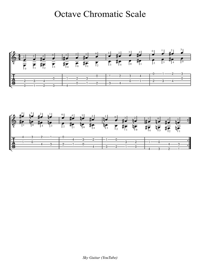 Octave Chromatic (Sky Guitar #265) Exercise | PDF | Music Theory ...