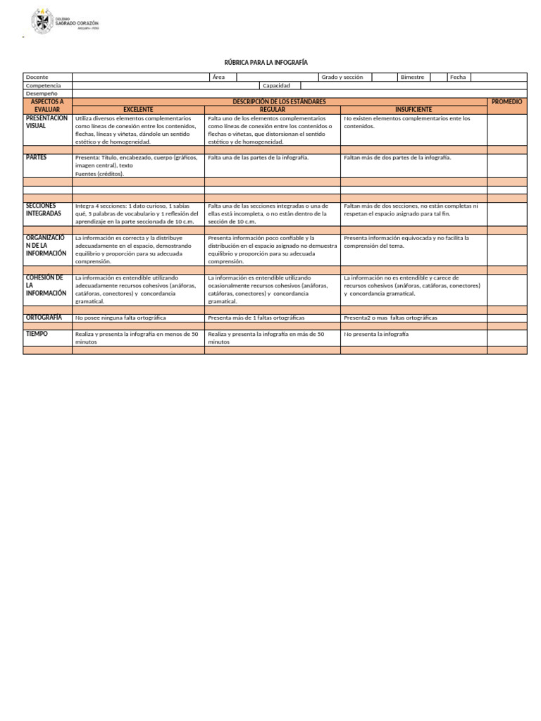 Rúbrica para Evaluar Infografías | PDF | Infografia | Cognición