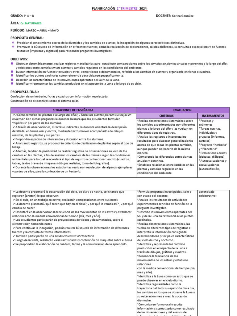 3° A-B,, PLANIF 1° TRIM - Cs NATURALES | PDF | Evaluación | Aprendizaje